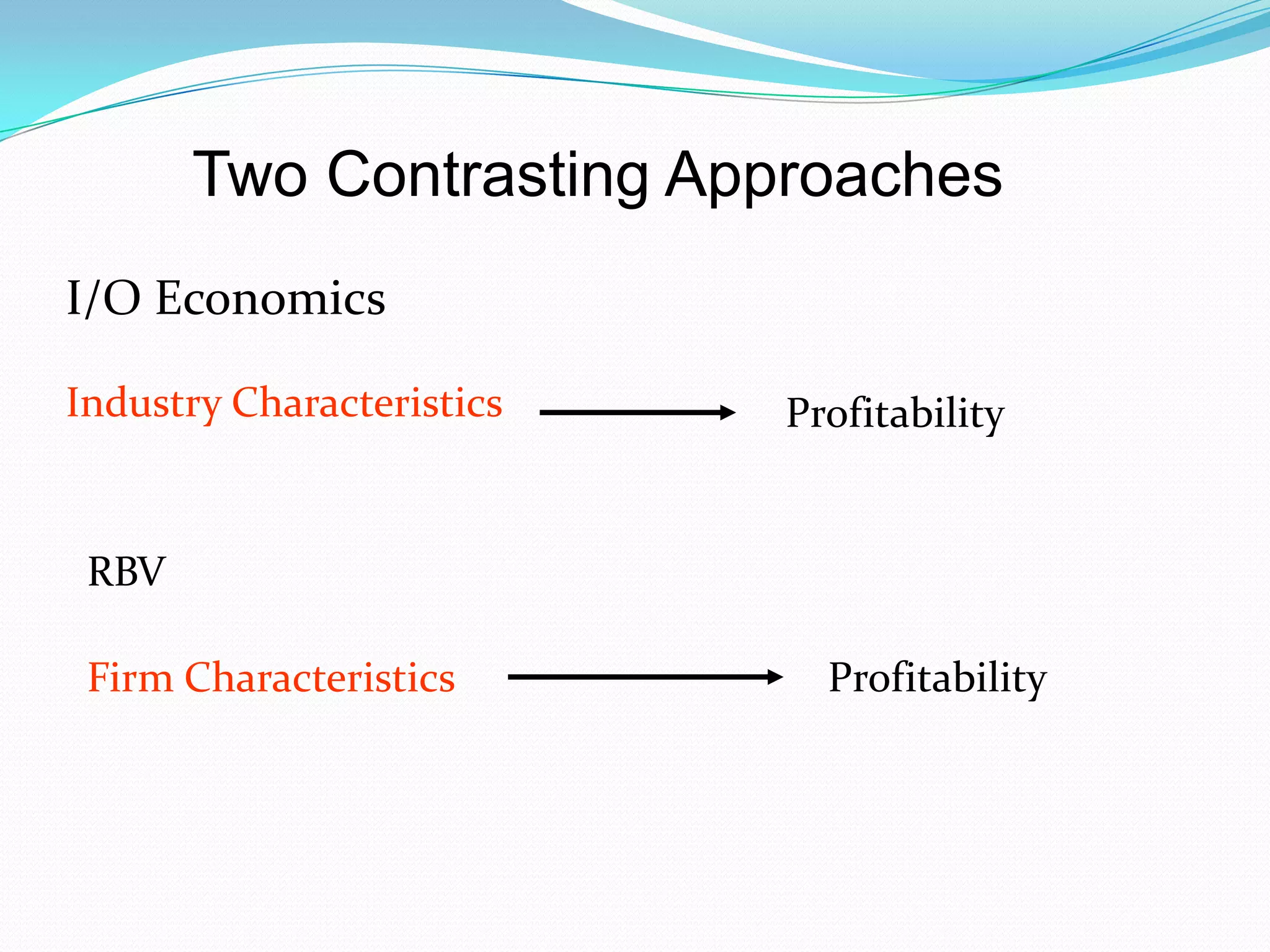 Resource based view of firm | PPTX