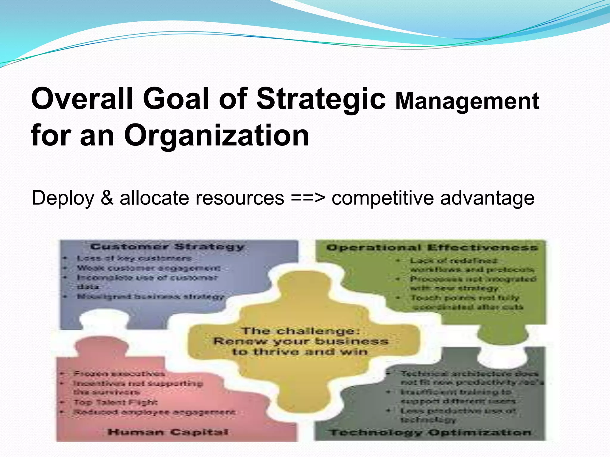 Resource based view of firm | PPTX