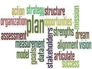 Resource based view of firm | PPTX