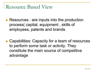 Resource Based View Theory .ppt