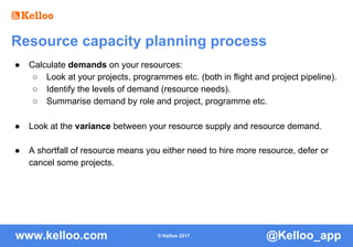 Resource capacity planning guide - best practice, hints, tips | PDF