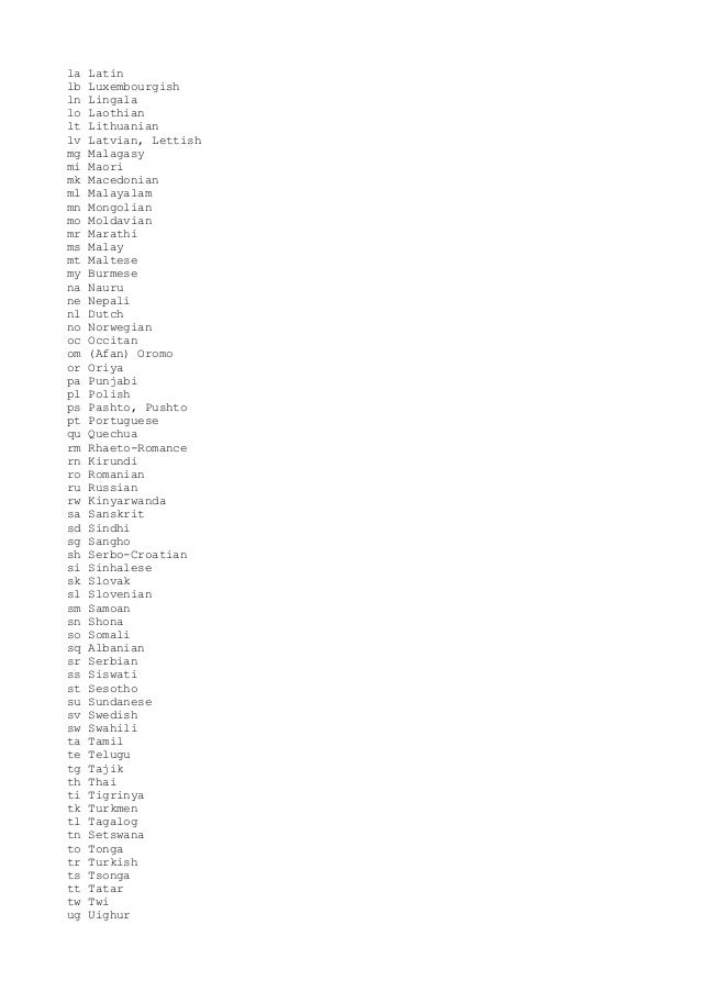Resource Codes 