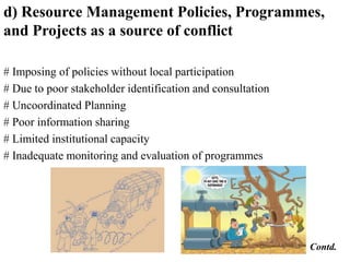 Natural Resource Conflicts.pptx