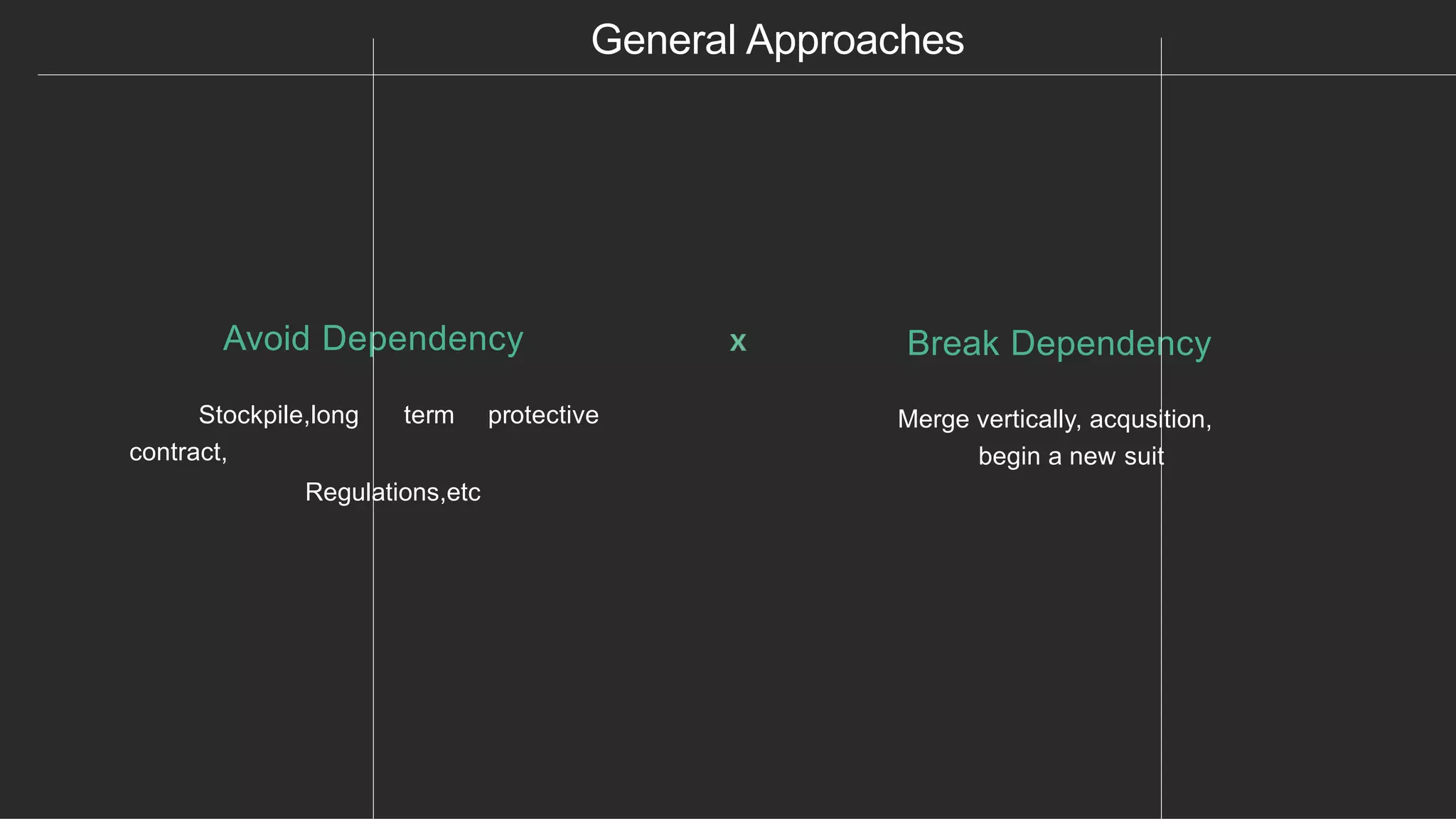 resource_dependency.pptx-converted.pptx