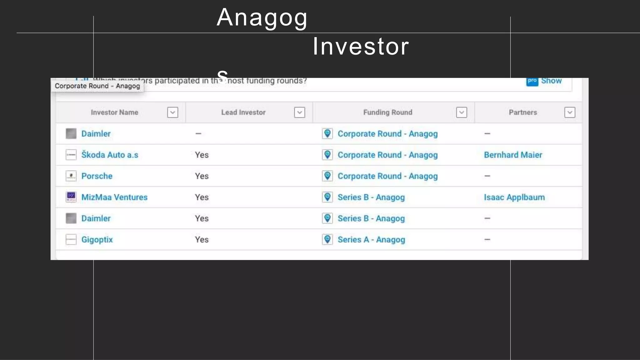resource_dependency.pptx-converted.pptx