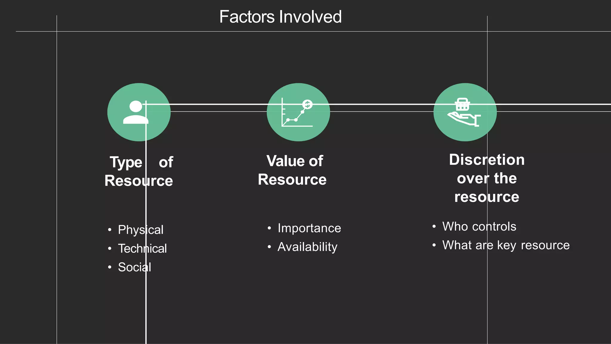resource_dependency.pptx-converted.pptx