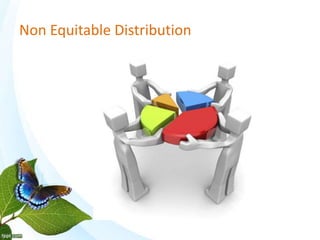 Resource depletion | PPTX