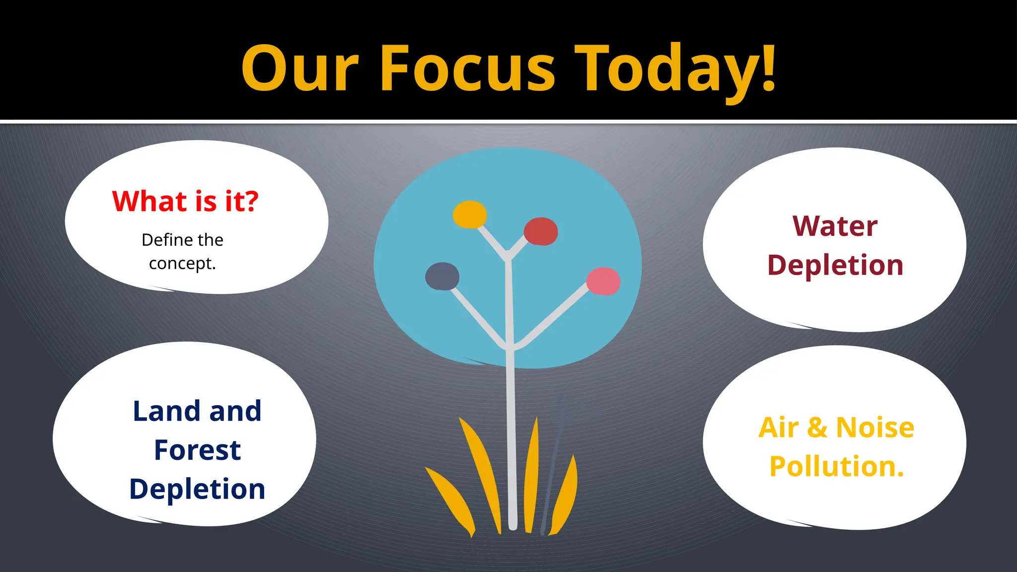 Resource Depletion New One basic information | PPTX