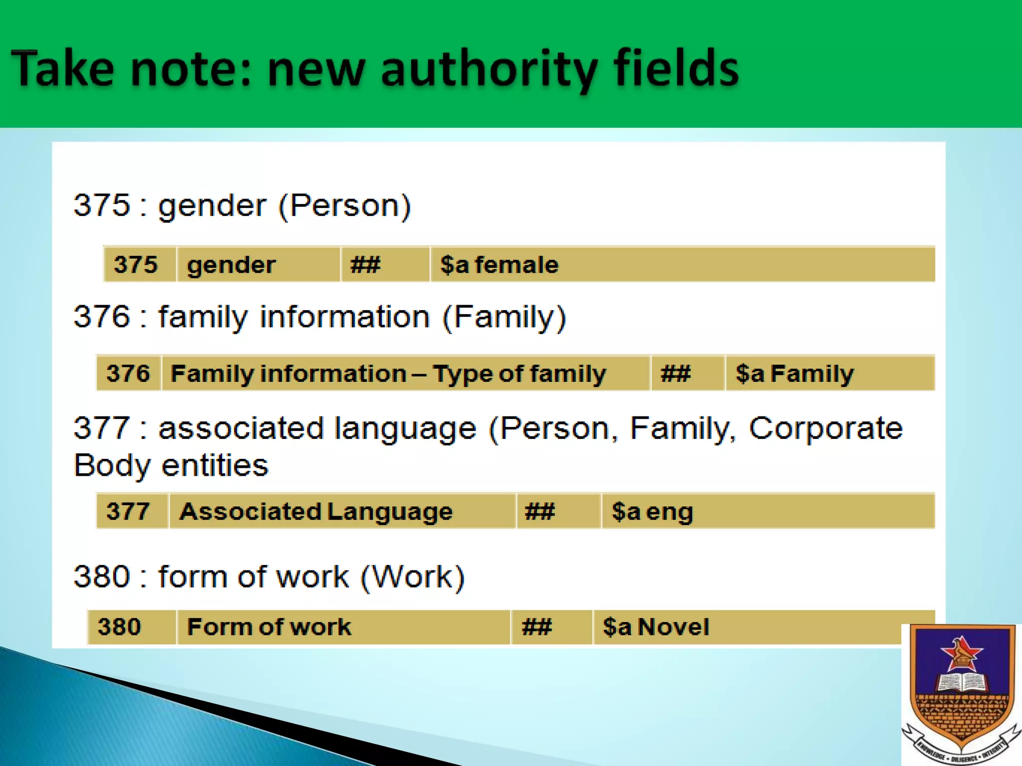 Resource Description and Access at University of Zimbabwe | PPT | Free ...