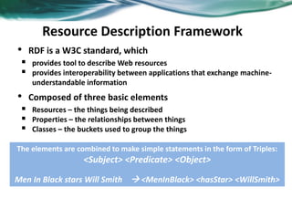 Resource description framework | PDF | Databases | Computer Software and Applications