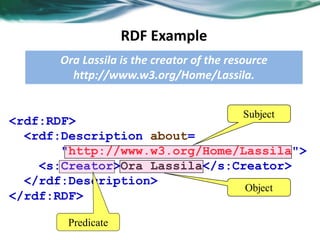 Resource description framework | PDF | Databases | Computer Software and Applications