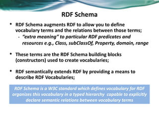 Resource description framework | PDF | Databases | Computer Software and Applications