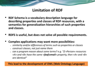 Resource description framework | PDF | Databases | Computer Software and Applications