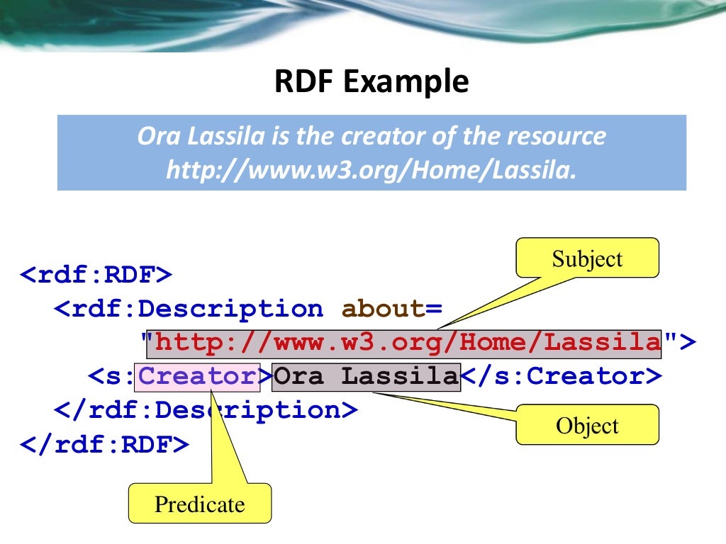 An Resource Description Framework Package Eclipsepedi