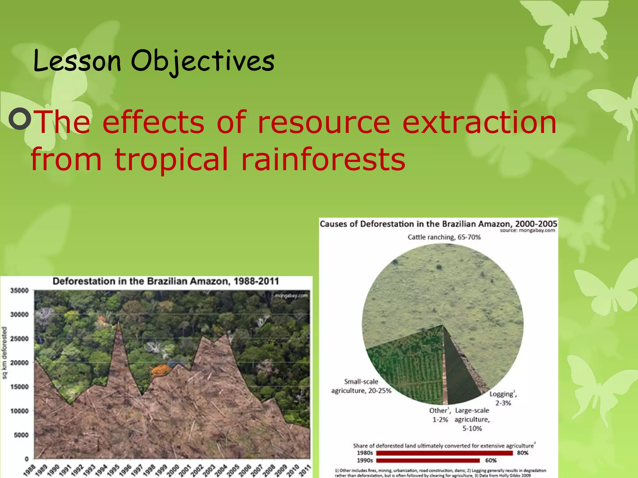 Resource extraction and rainforest management | PPT | Environment | Science