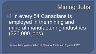 The Impacts of Resource Extraction | PPTX