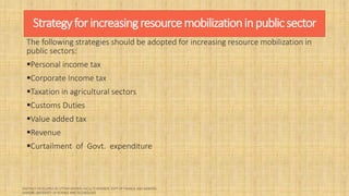Resource for development | PPT