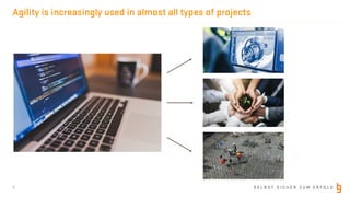 How Agility can boost Resourcefulness in your Projects | PPT