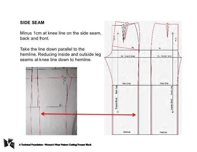 Garment Design & Construction 1 - Trouser Block