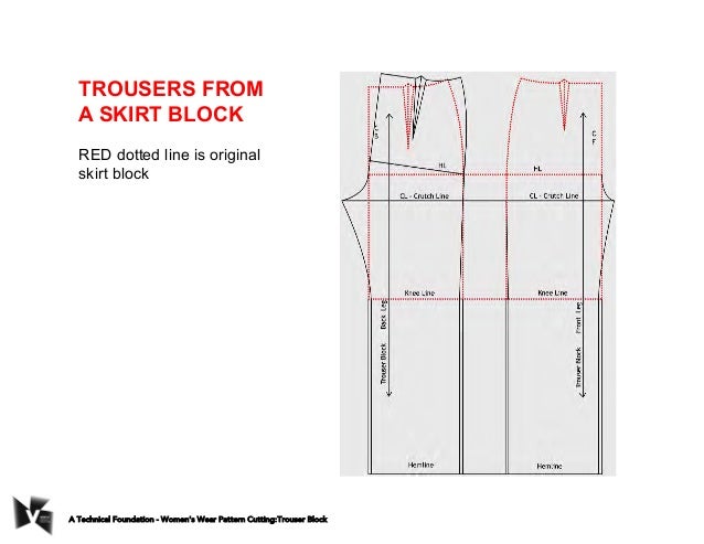Garment Design & Construction 1 - Trouser Block