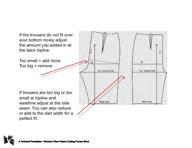Garment Design & Construction 1 - Trouser Block