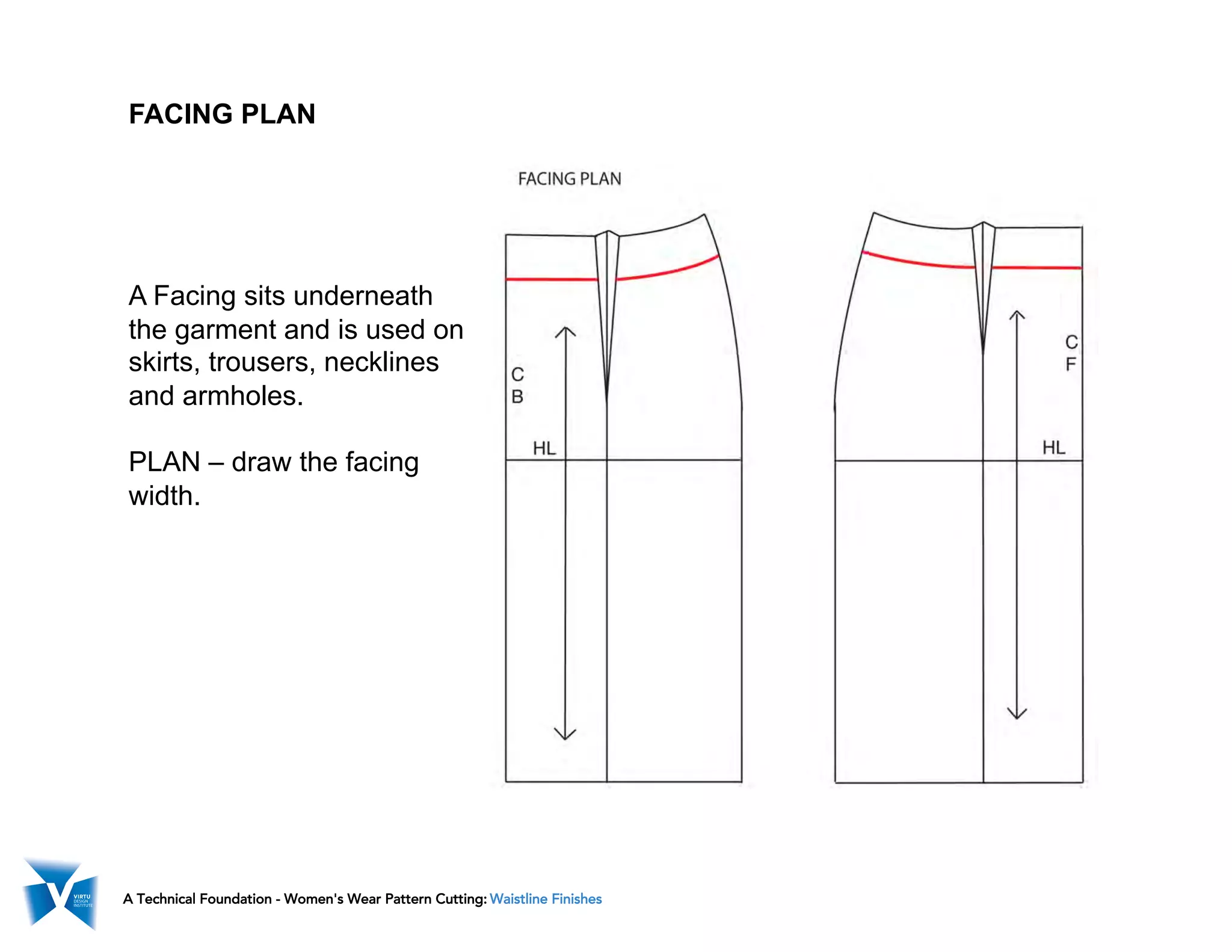 Garment Design & Construction 1 - Waistline Finishes | PDF
