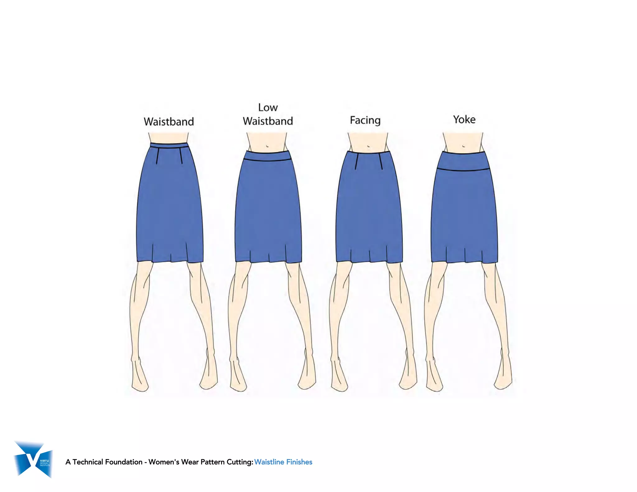 Garment Design & Construction 1 - Waistline Finishes | PPT