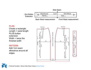 Garment Design & Construction 1 - Waistline Finishes | PDF