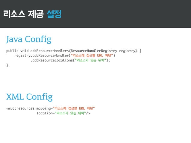 Resource Handling in Spring MVC | PPT