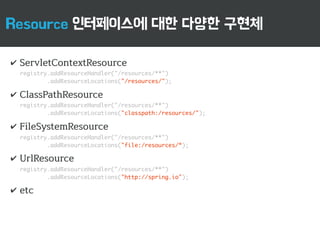 Resource Handling in Spring MVC | PPT