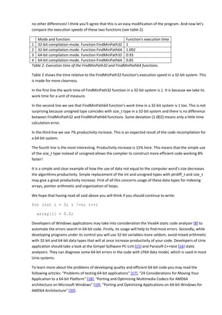 Development of resource-intensive applications in Visual C++ | PDF