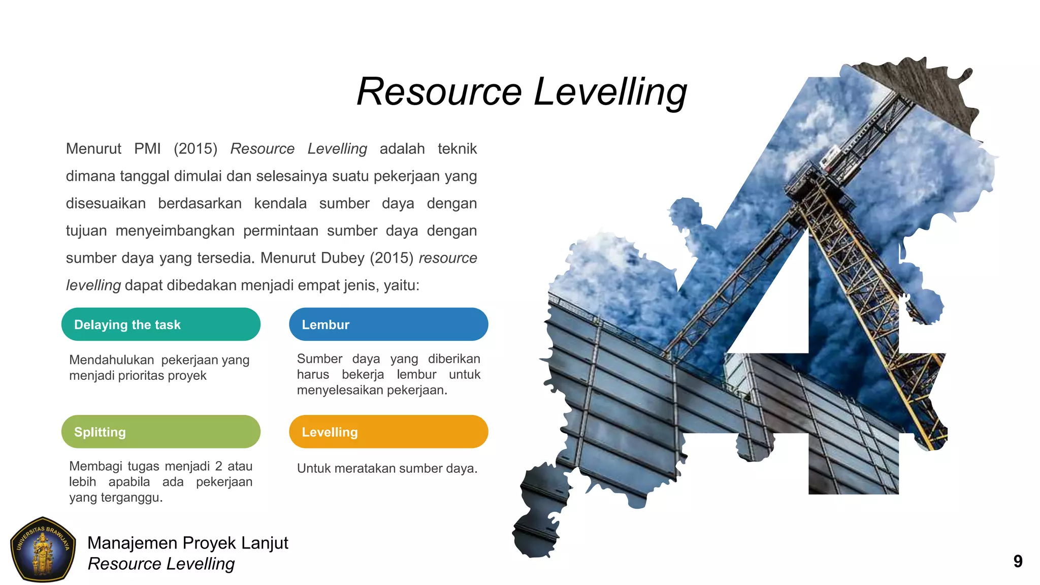 Resource Leveling (A'izzatul, Artya, Izza, Kurniasih, Tegar).pptx