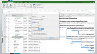 resourcelevellsfdf2.pptx