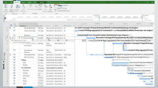 resourcelevellsfdf2.pptx