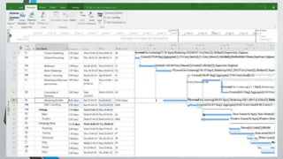 resourcelevellsfdf2.pptx