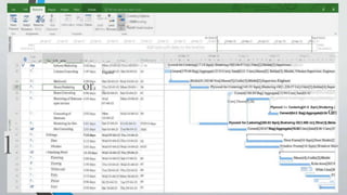 resourcelevellsfdf2.pptx