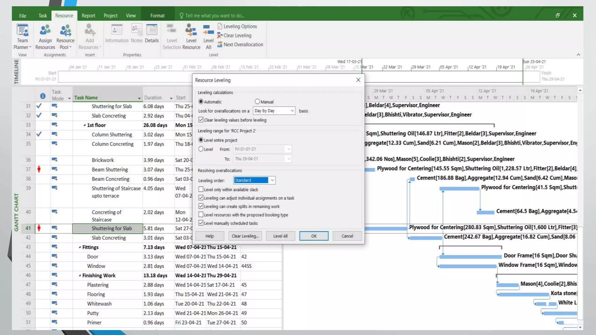 Resource Levelling Ms Project Pptx