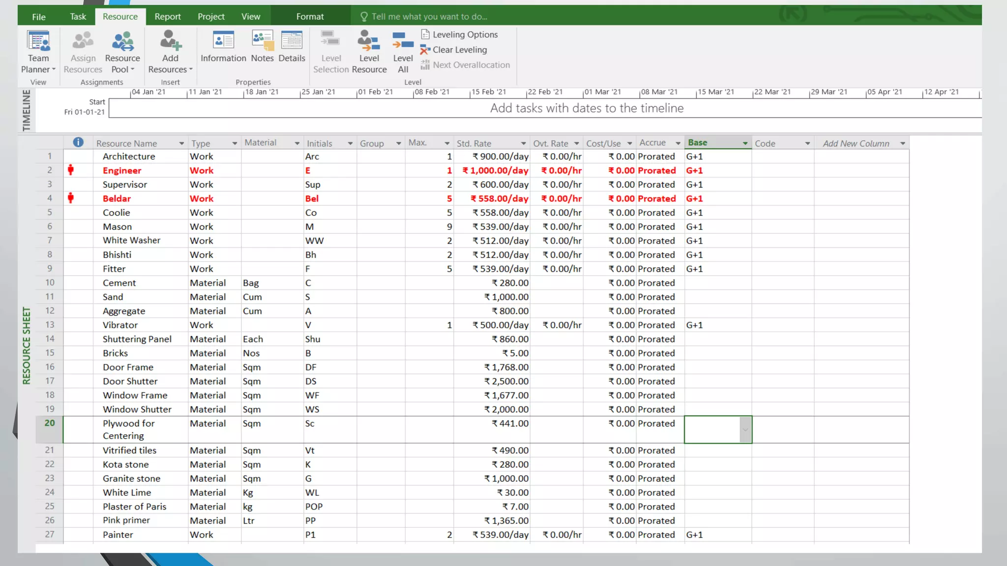 RESOURCE LEVELLING (MS PROJECT) | PPTX