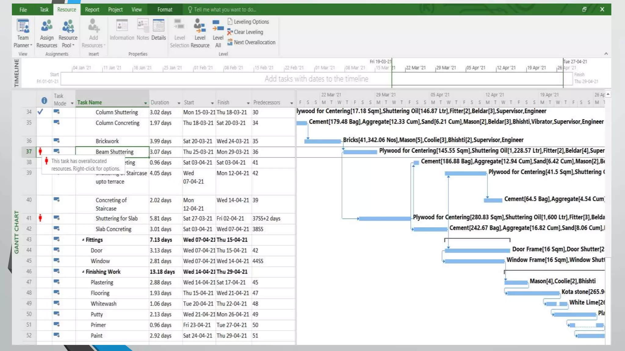 RESOURCE LEVELLING (MS PROJECT) | PPTX