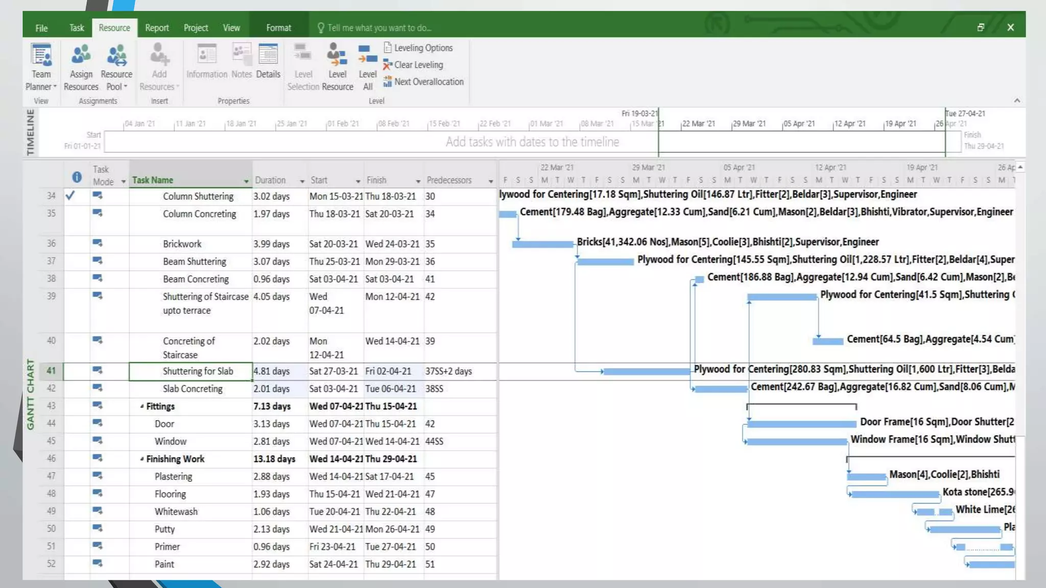 RESOURCE LEVELLING (MS PROJECT) | PPTX
