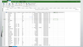 RESOURCE LEVELLING (MS PROJECT) | PPTX