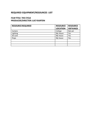 Resource list | DOCX