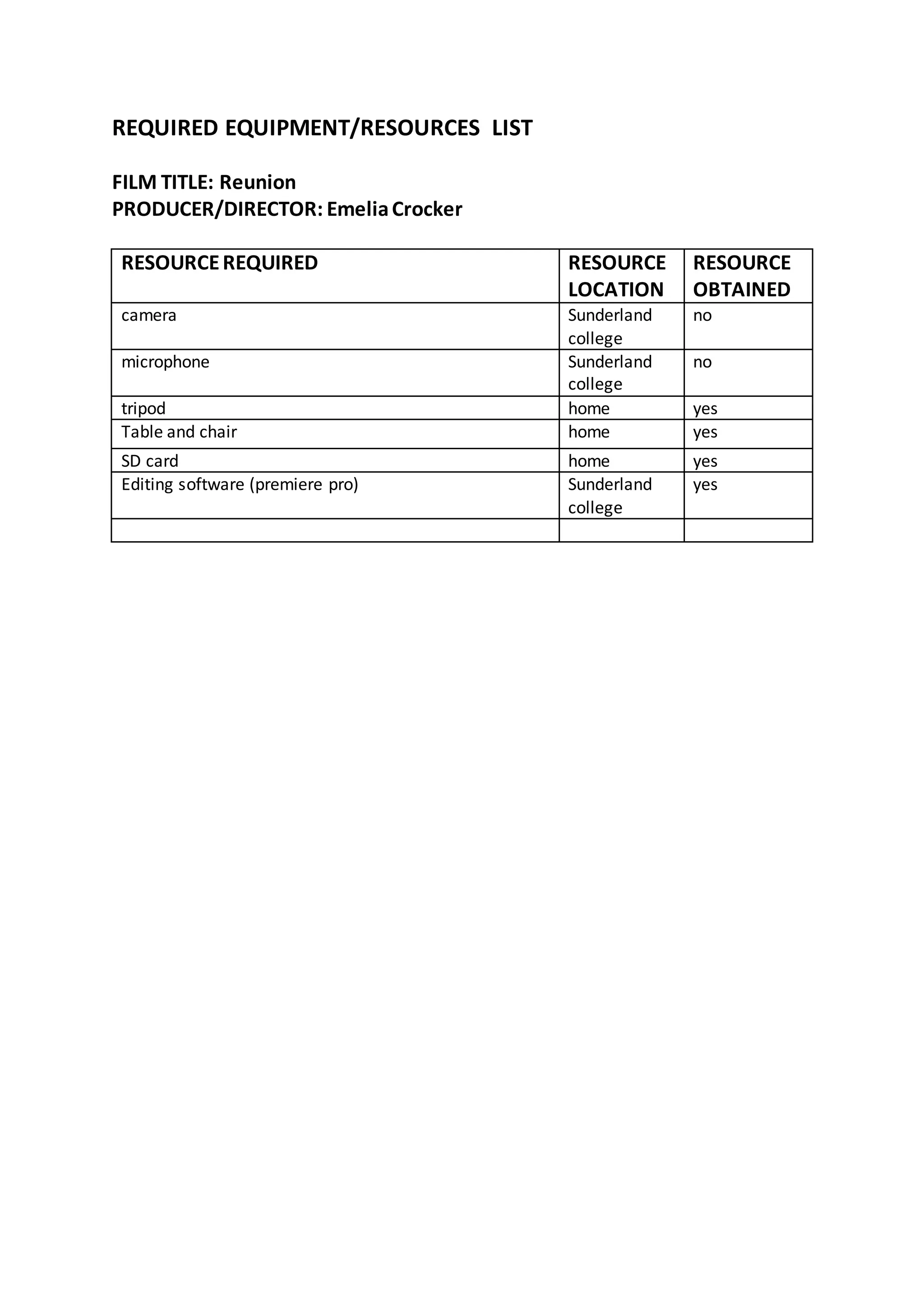 Resource list 2 3 | PDF