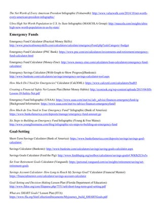 Learning Activities for Financial Education Programs | PDF