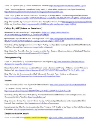 Resource List-Next Gen PF Financial Education Resources | PDF