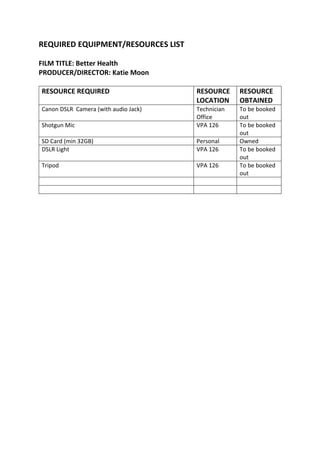 Resource List - Podcast.docx