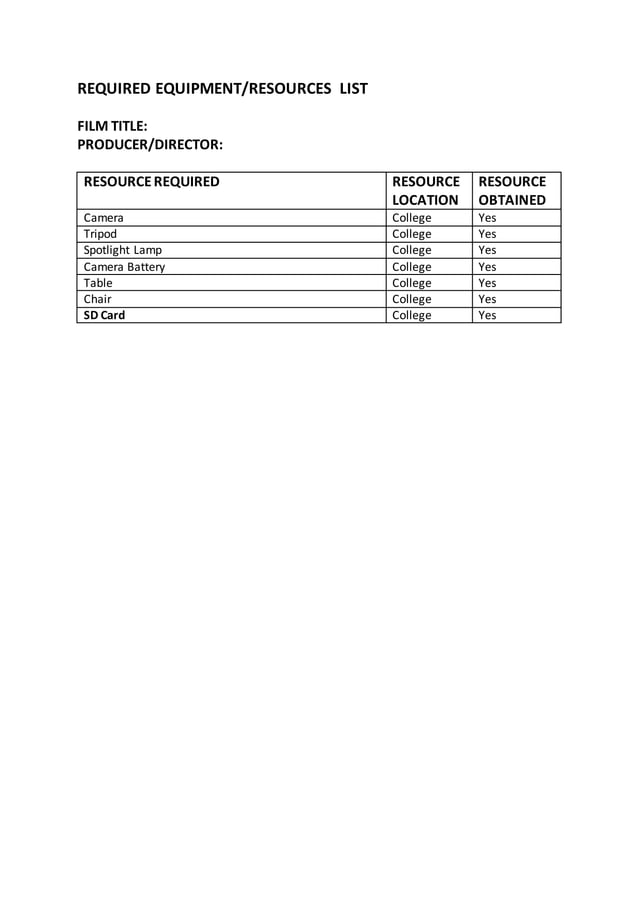 Resource List (4).docx