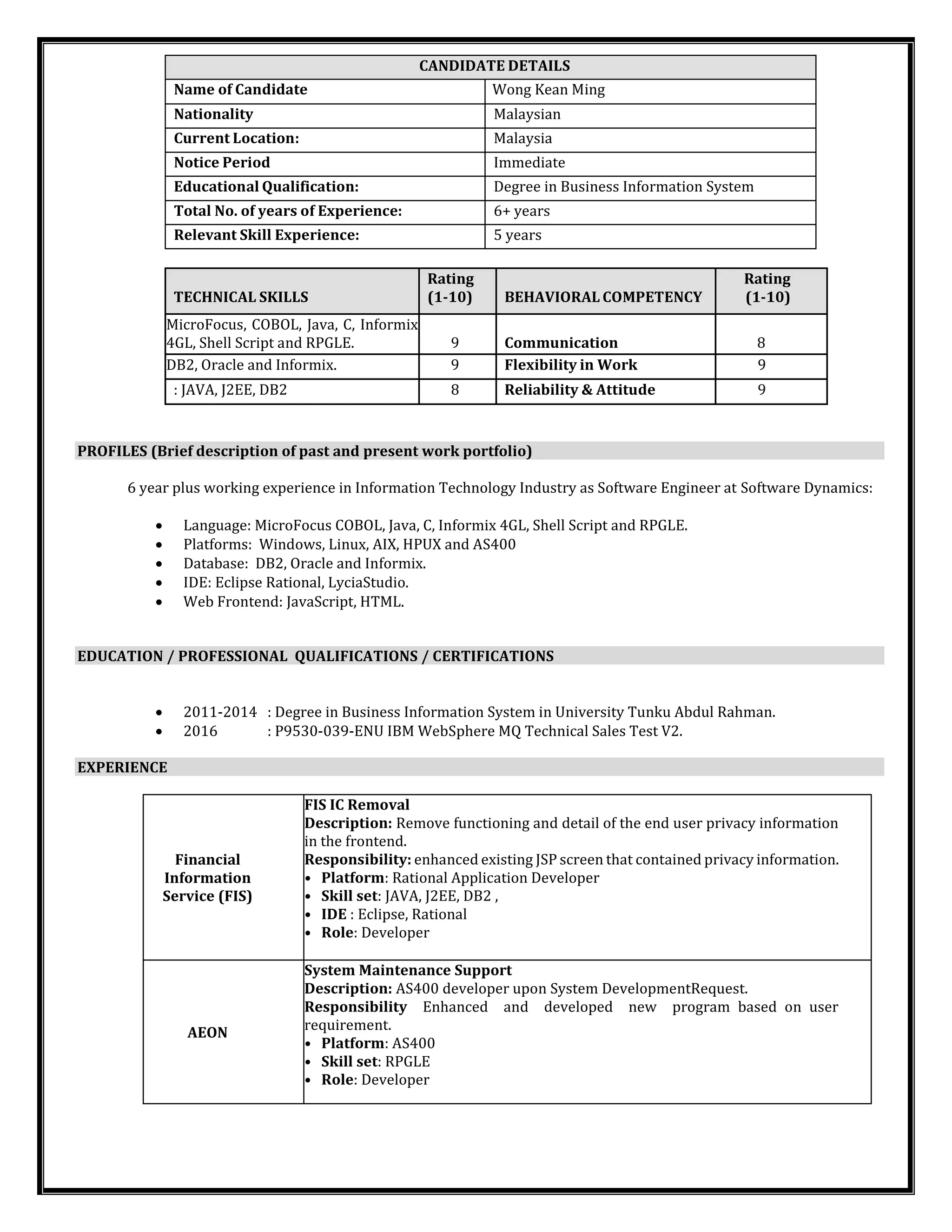 Resource_ Main.pdf template for resume submission | PDF
