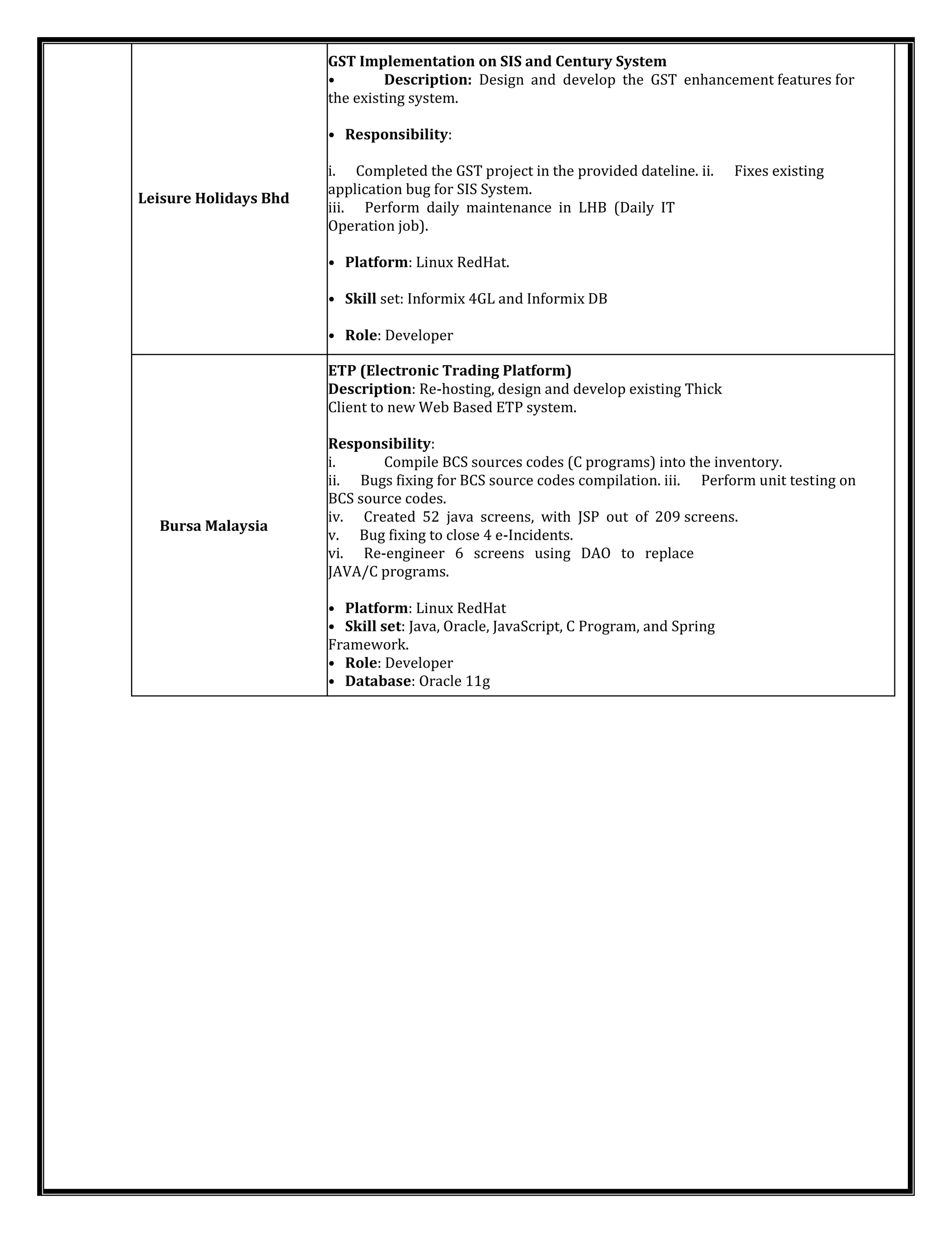 Resource_ Main.pdf template for resume submission | PDF