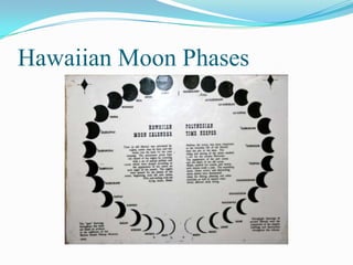 Resource management | PPTX | Hinduism | Religion & Spirituality